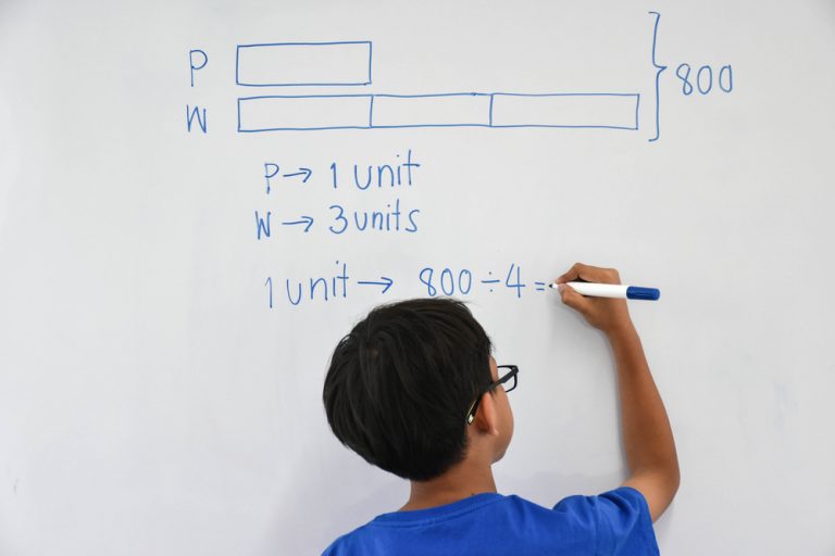 Warning Signs of Low Academic Performance - Explico Blog